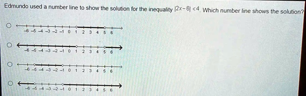Edmundo used a number line to show the solution for the inequality |2x - 6|