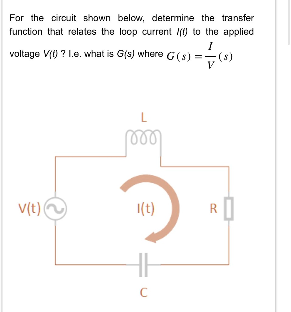 For the circuit shown below, determine the transfer function that ...