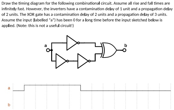 Draw the timing diagram for the following combinational circuit. Assume all rise and fall times ...