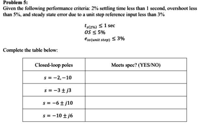 Problem 5: Given the following performance criteria: 2% settling time ...