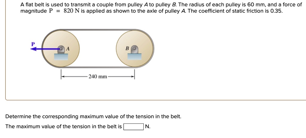 a flat belt is used to transmit a couple from pulley a to pulley b the ...