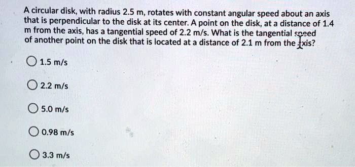 Solved A Circular Disk With Radius 25 M Rotates With Constant Angular Speed About An Axis
