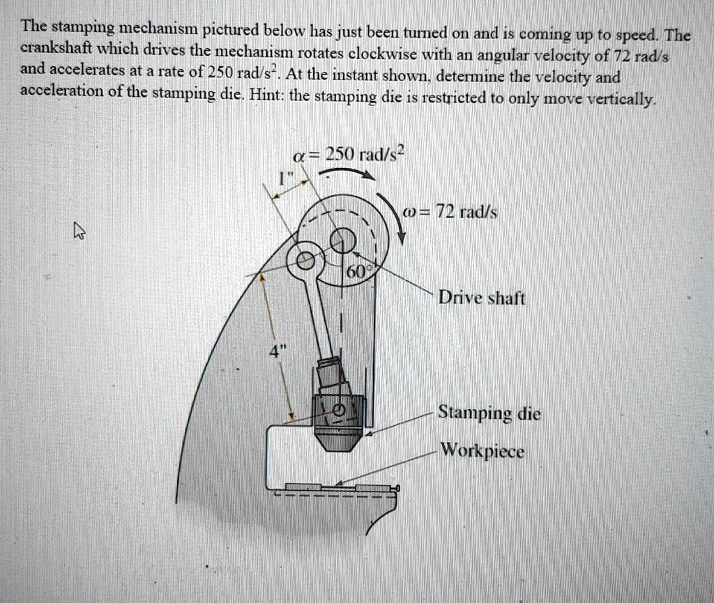 SOLVED: The stamping mechanism pictured below has just been turned on ...