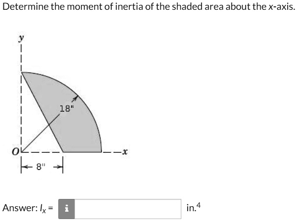 SOLVED: Determine the moment of inertia of the shaded area about the x-axis. Answer: Ix = âˆ« y^2 dA