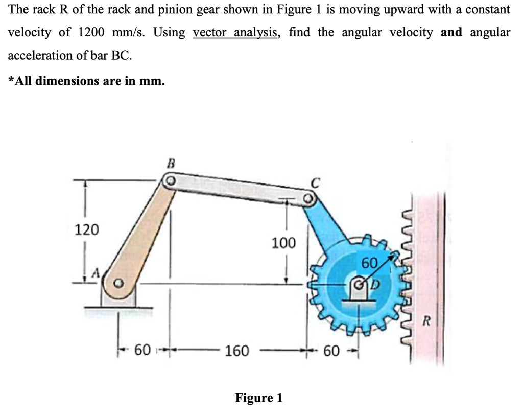 SOLVED: The rack R of the rack and pinion gear shown in Figure 1 is moving upward with a ...