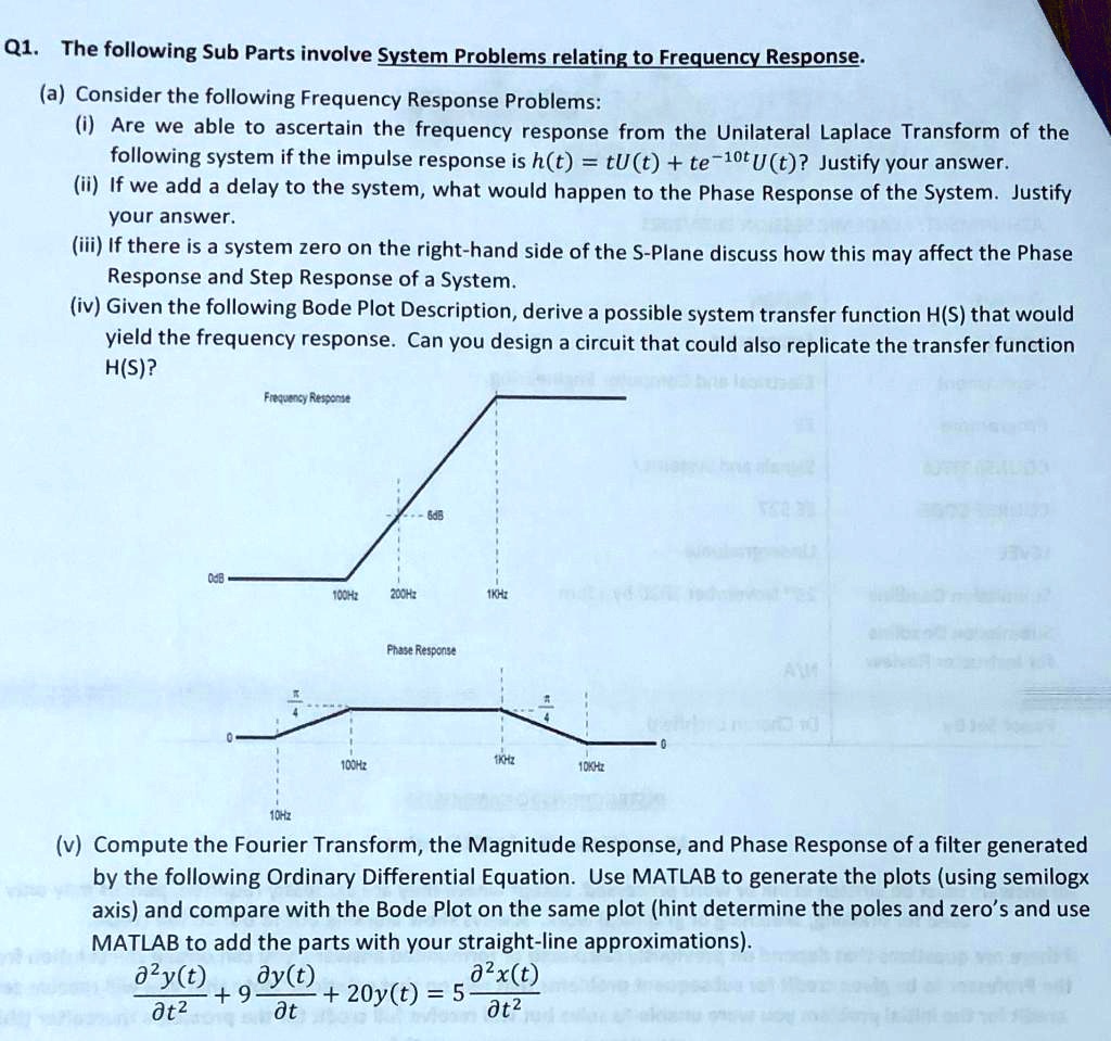 Solved Q1 The Following Subparts Involve System Problems Relating To Frequency Response A 2163