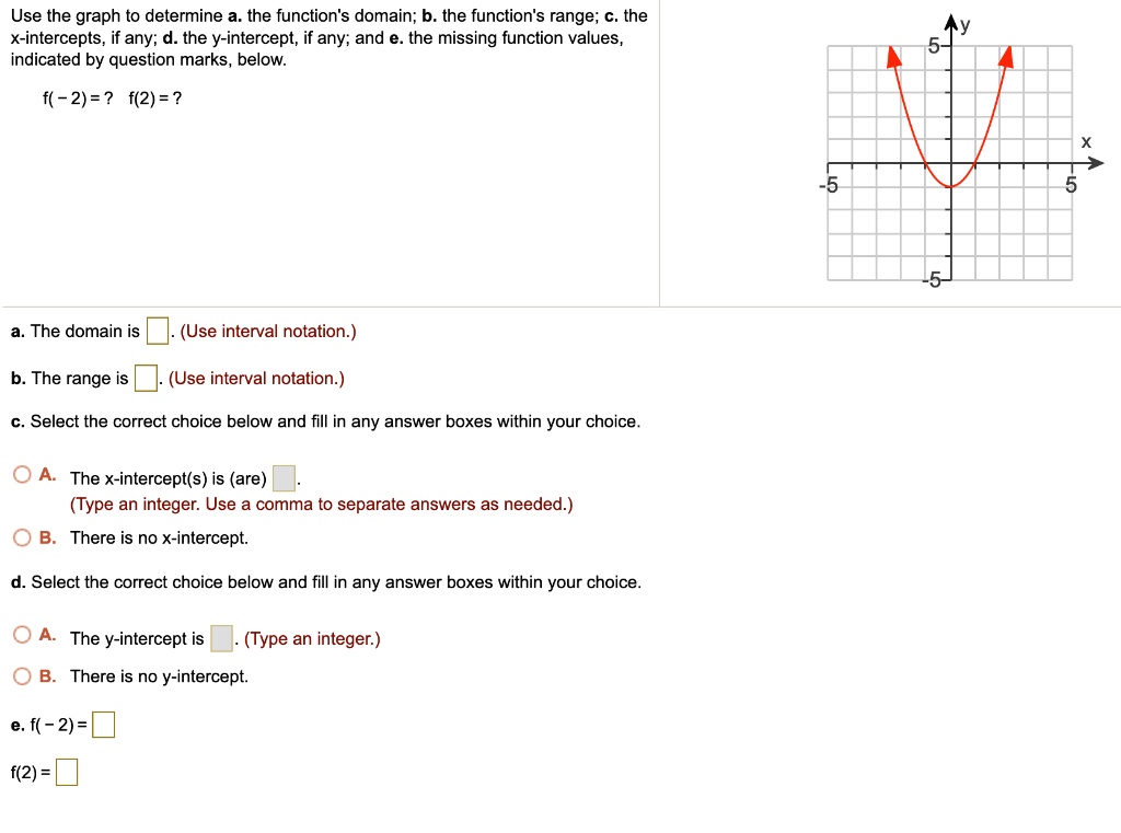 Use The Graph To Determine A The Functions Domain B The Functions Range 6013