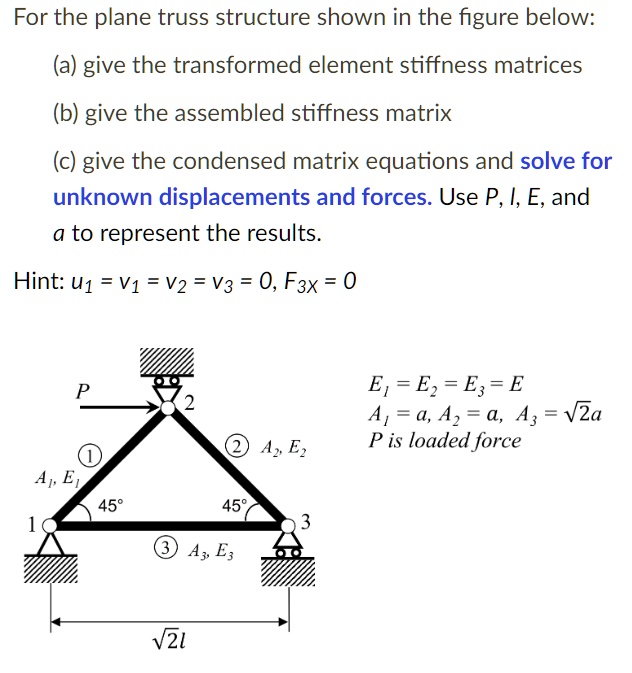 SOLVED: For the plane truss structure shown in the fgure below (a) give the transformed element ...