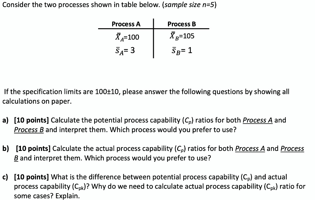 consider the two processes shown in table below sample size n5 process a process b xb105 sb 1 xa ...