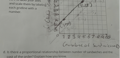 SOLVED: and scale them by labeling each gridline with a number. d. Is ...