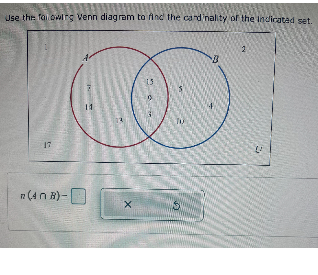 Use the following Venn diagram to find the cardinality of the indicated set. n(A ∩ B)=
