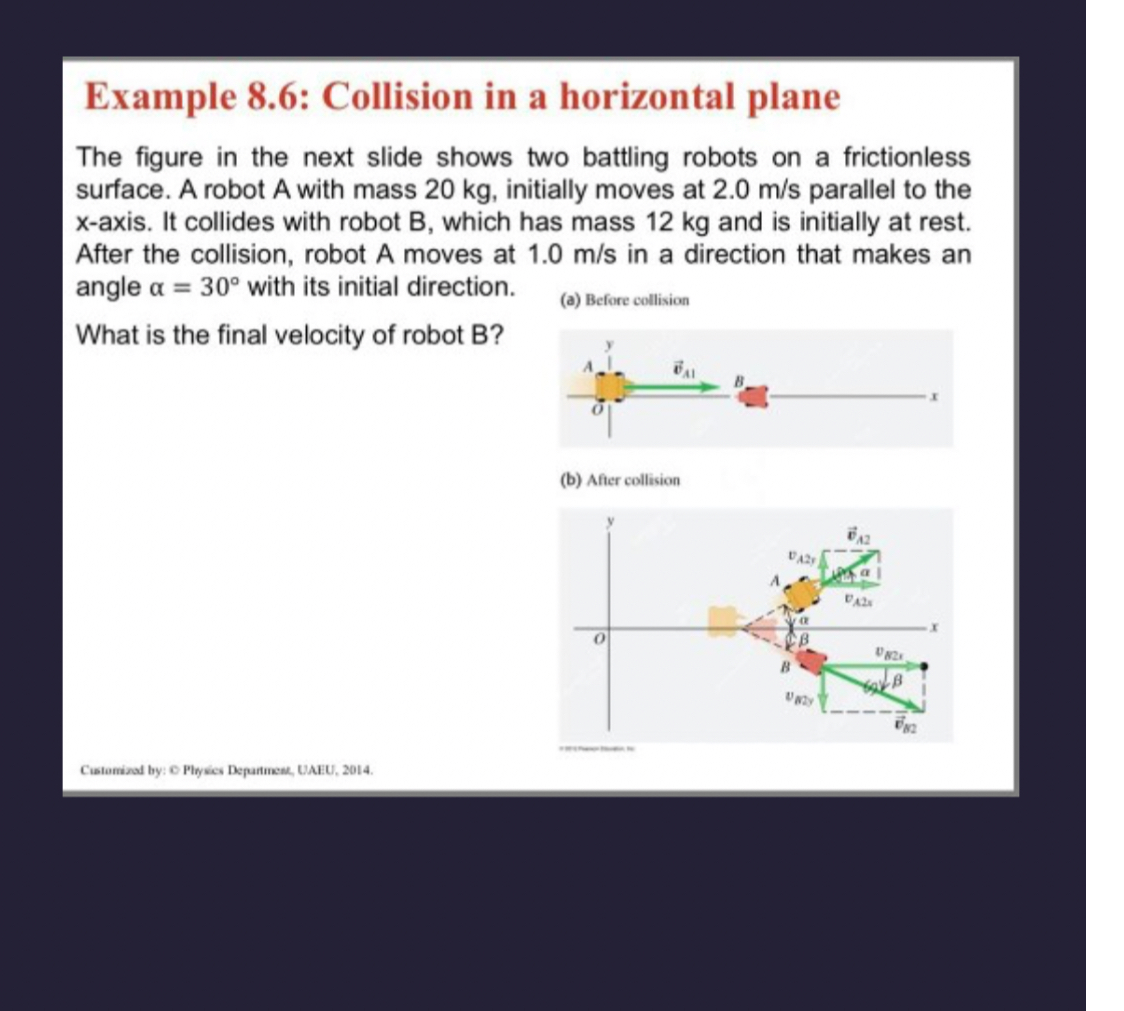 Example 8.6: Collision in a horizontal plane The figure in...