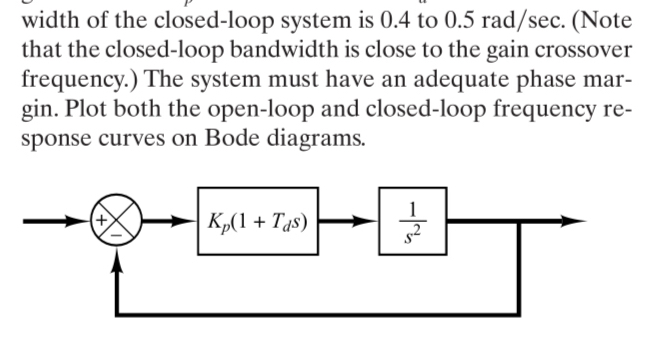 Solved Width Of The Closed Loop System Is 0 4 To 0 5 Rad Sec Note That The Closed Loop