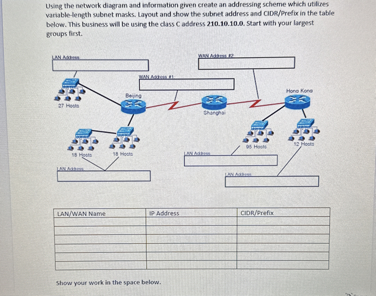 Using the network diagram and information given create an addressing ...