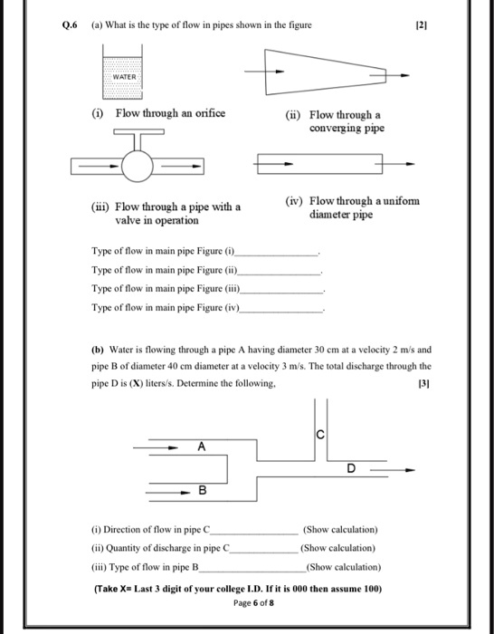 SOLVED: 0.6 (a) What is the type of flow in pipes shown in the figure ...
