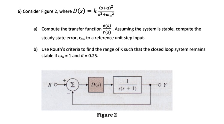 SOLVED: (s+0)2 s2 +Wo 6) Consider Figure 2, where D(s) Compute the ...