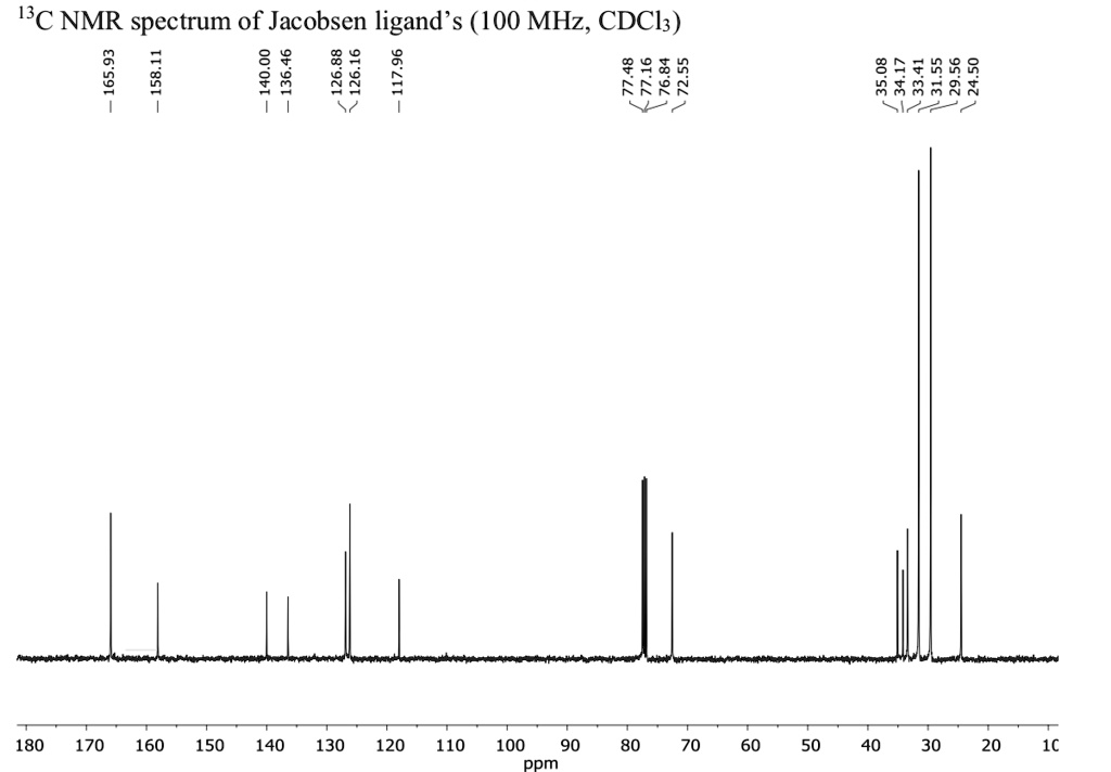 1c nmr spectrum of jacobsen ligands 100 mhz cdcls 9 1 19 1 1 233 l 878 ...