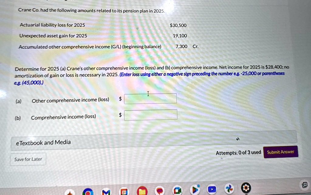 crane co had the following amounts related to its pension plan in 2025 ...