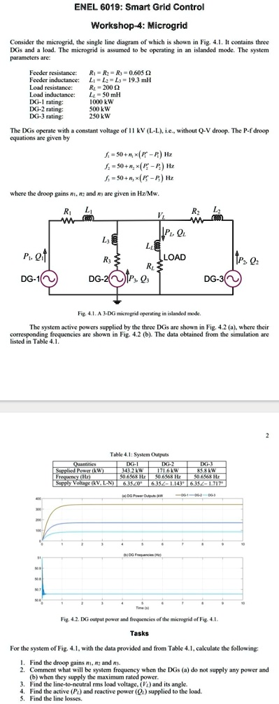 SOLVED: ENEL 6019: Smart Grid Control Workshop-4: Microgrid Consider the microgrid, the single ...
