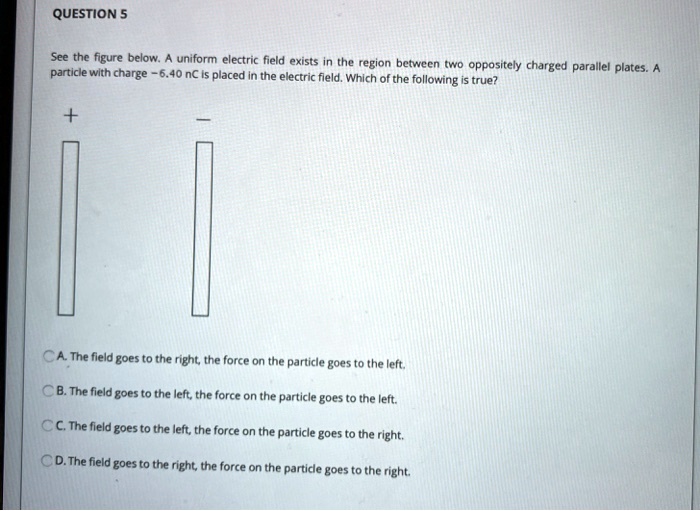 SOLVED: See the figure below. A uniform electric field exists in the region between two ...