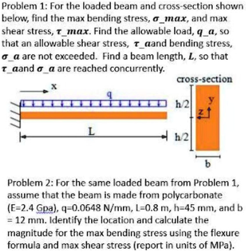 Problem 1: For the loaded beam and cross-section shown below, find the max bending stress, Ïƒ ...