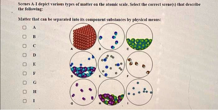 Scenes A-I depict various types of matter on the atomic scale. Select the correct scene(s) that ...