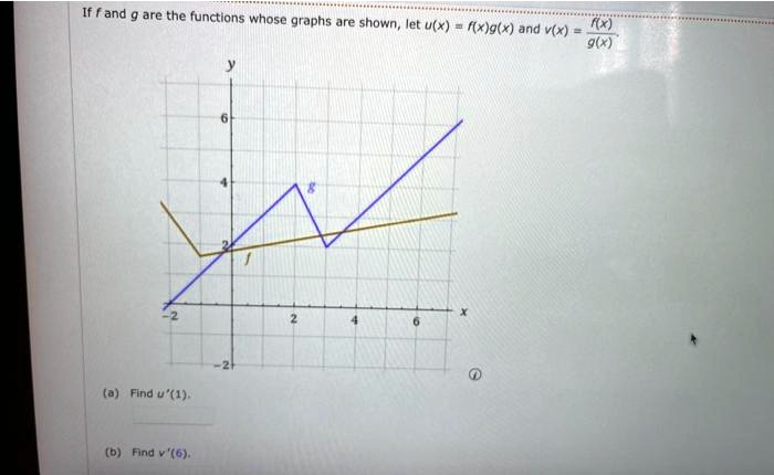 Solved If F And Are The Functians Whose Graphs Are Shown Let Ux Fxgx And Vx 9 Find