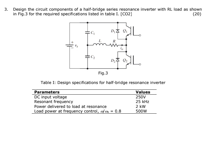 3. Design the circuit components of a half-bridge series resonance ...