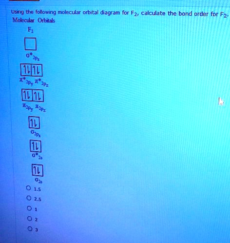 SOLVED: Use the following molecular orbital diagram for F2, calculate ...