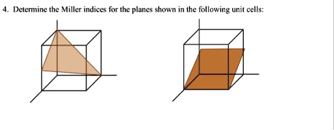 SOLVED: 4. Determine the Miller indices for the planes shown in the following unit cells