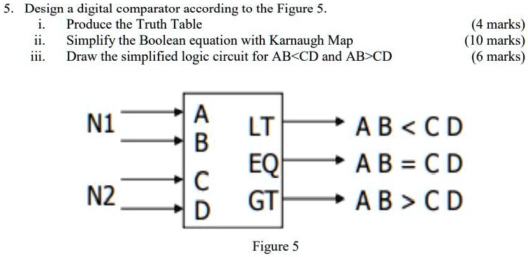 SOLVED: 5. Design a digital comparator according to the Figure 5 i ...