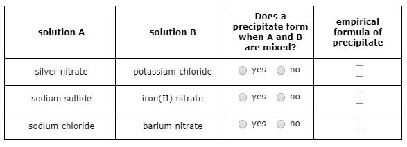SOLVED: Does empirical formula of precipitate precipitate form when and B are mixed? solution ...