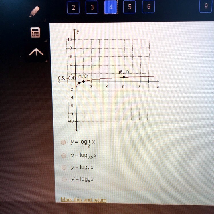 SOLVED: "Which function is shown in the graph? 5 (1,0) Fo 'ga y = logyx y = logos* y = log,X Y ...