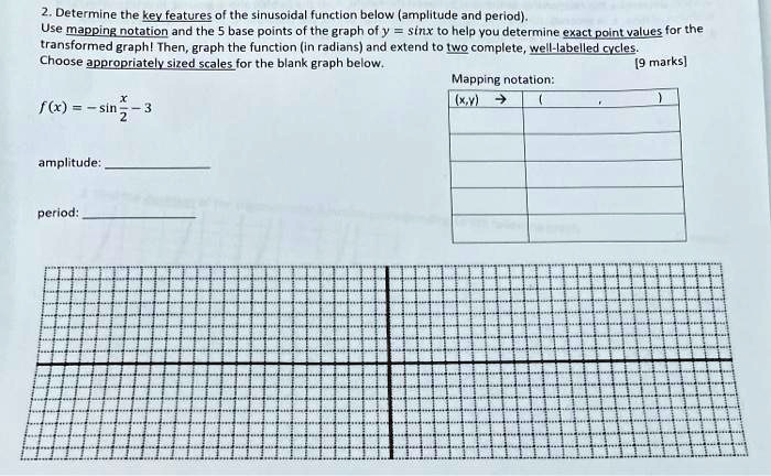 SOLVED: Determine the key features of the sinusoidal function below (amplitude and period). Use ...