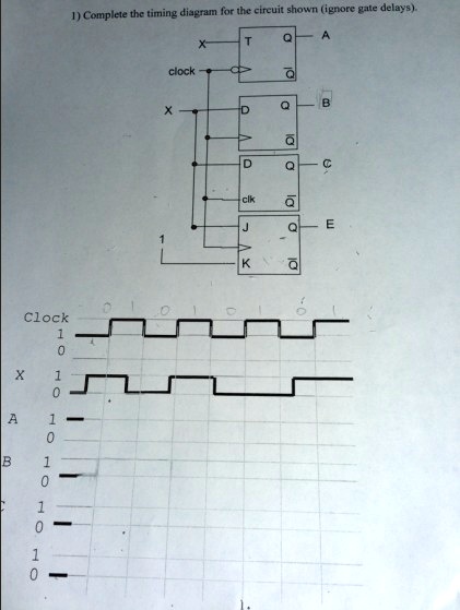 1) Complete the timing diagram for the circuit shown (ignore gate ...
