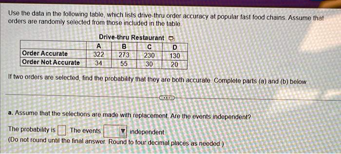 SOLVED: Use the data in the following table which lists drive-thru order accuracy at popular ...