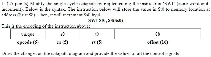 SOLVED: 1.25 points Modify the single-cycle datapath by implementing ...