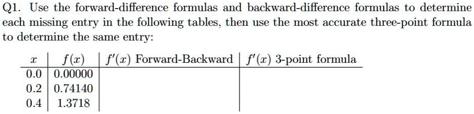 q1 use the forward difference formulas and backward difference formulas ...