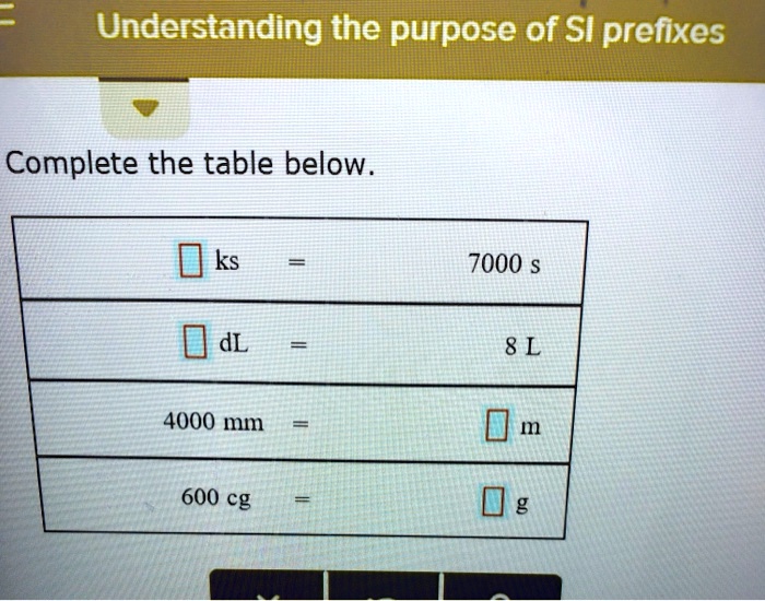 Understanding the purpose of Sl prefixes Complete the table below. ks ...