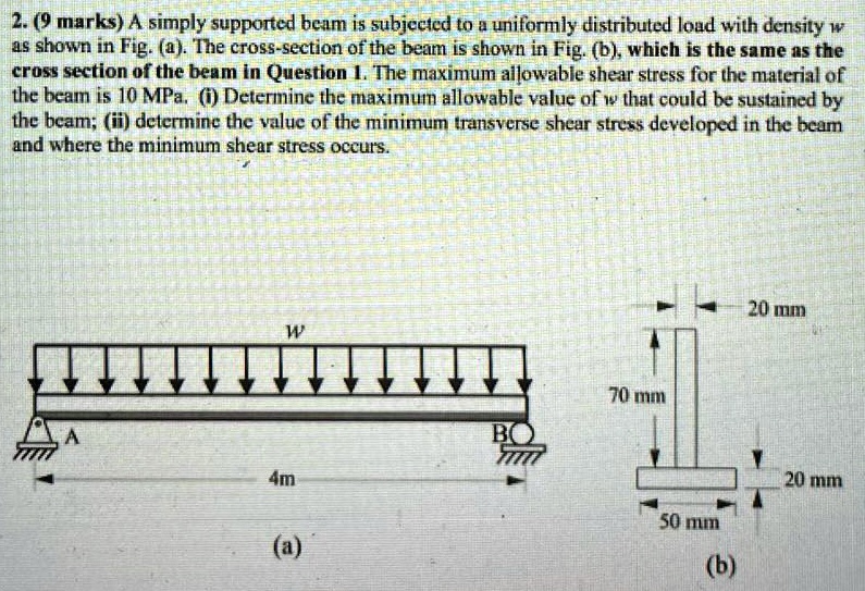 [GET ANSWER] 2 9 marks a simply supported beam is subjected to a uniformly distributed load with ...