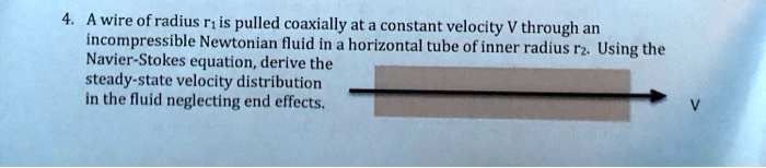 SOLVED: A wire of radius r is pulled coaxially at a constant velocity V ...