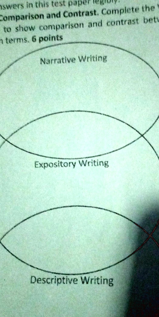 test iii comparison and contrast complete the venn diagram to show ...