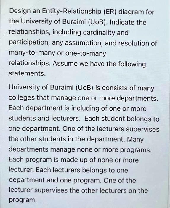Design an Entity-Relationship (ER) diagram for the University of ...