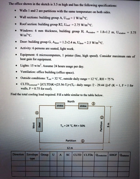SOLVED: The office shown in the sketch is 3.5 m high and has the ...