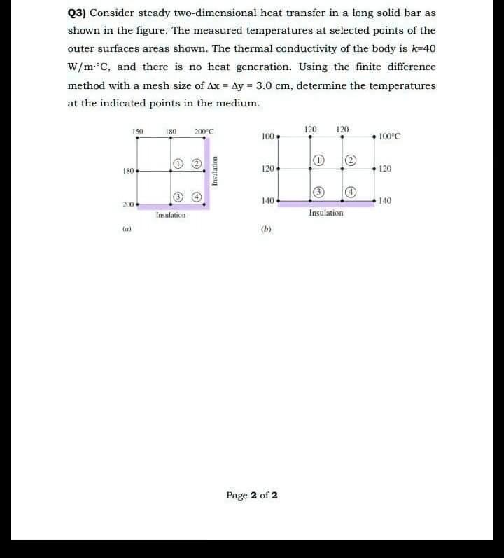 SOLVED: Consider steady two-dimensional heat transfer in a long solid ...