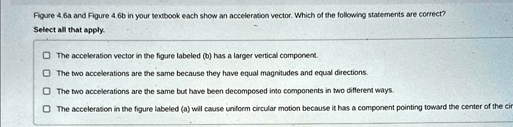SOLVED: Figure 4.6a and Figure 4.6b in your textbook each show an ...