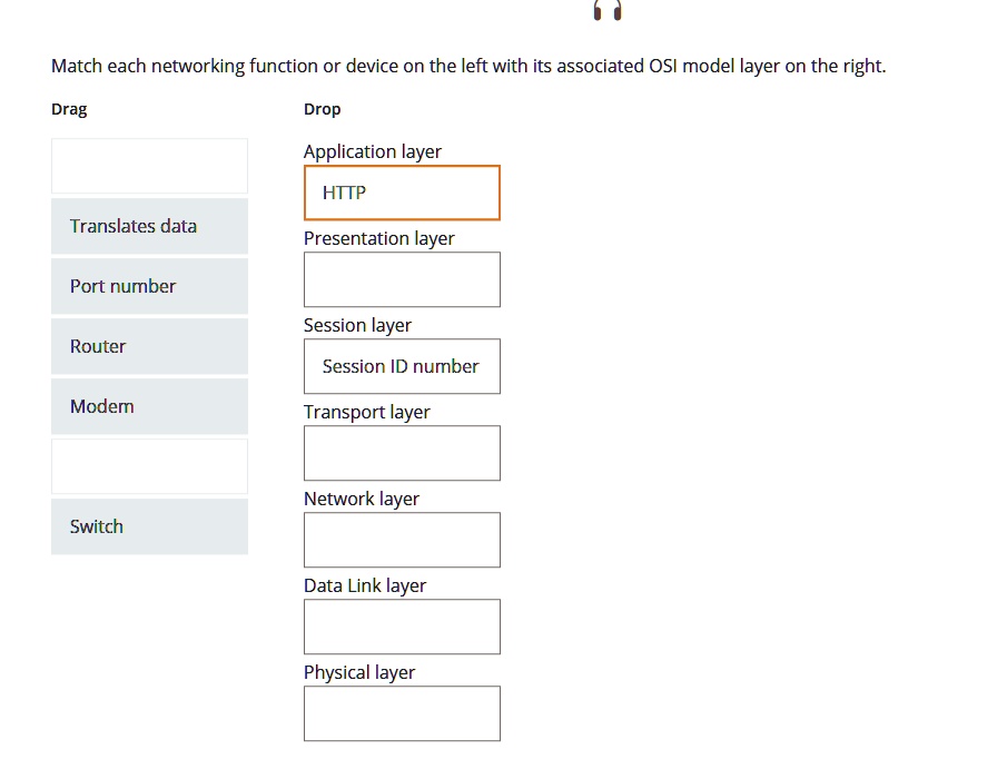 Solved Texts Match Each Networking Function Or Device On The Left With Its Associated Osi