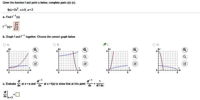 Given the function f and point a below, complete parts (a)–(c). f(x) = 2x^2, x ≥ 0, a = 2 a ...
