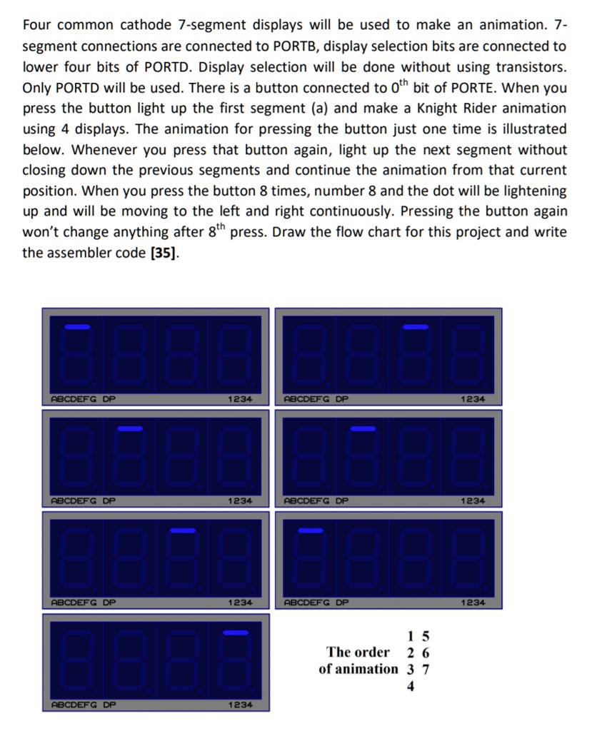 SOLVED: Four common cathode 7-segment displays will be used to make an ...