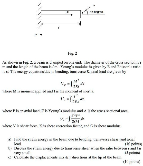 SOLVED: 45 degrees Fig: 2 As shown in Fig: 2, the beam is clamped on ...